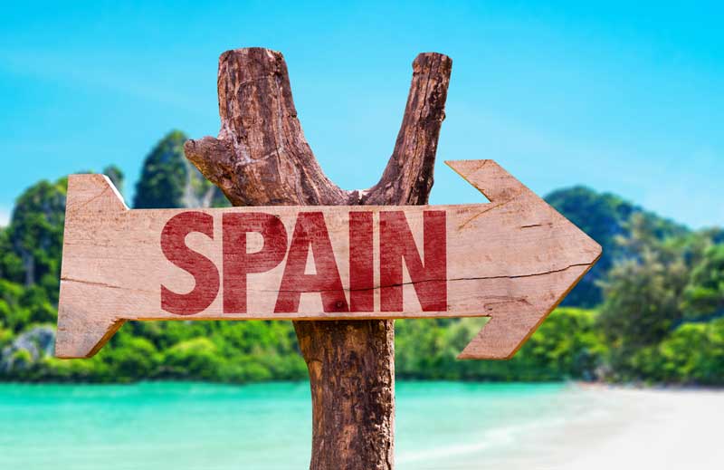 How Good Is Your Spanish Quizly